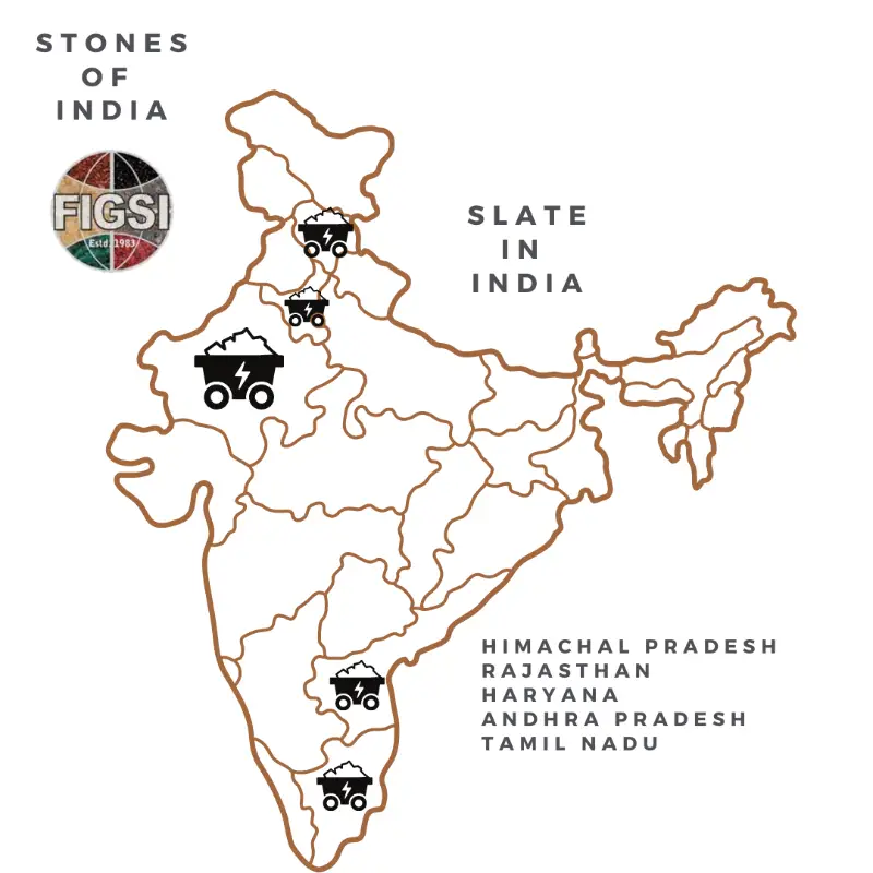 Stones of India: Slate | FIGSI Industry Hub