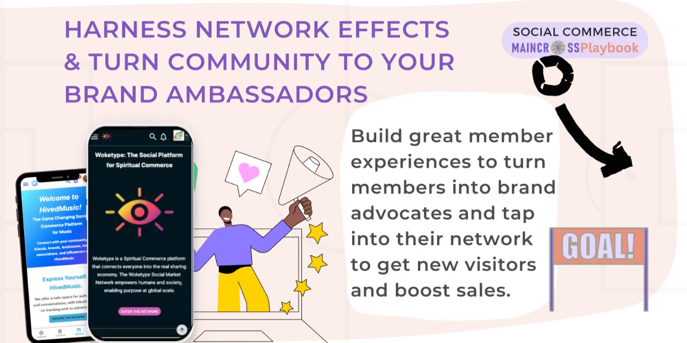 Branded networks for social commerce | MainCross Social+