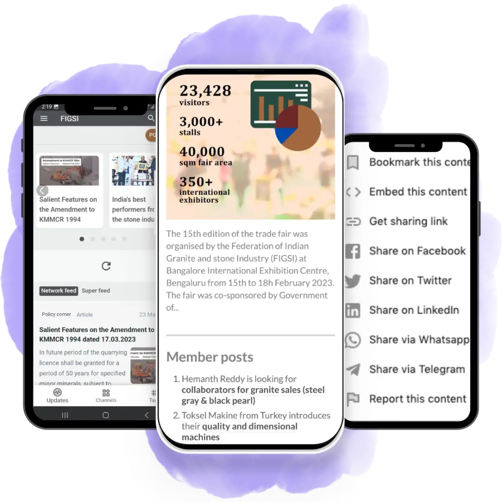 Branded networks for associations | MainCross Social+